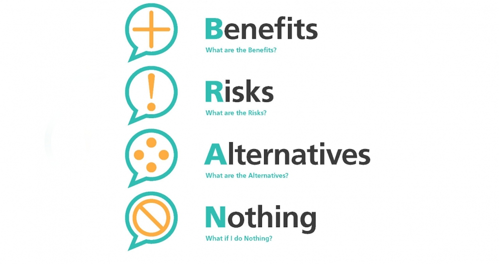 Shared Decision Making | Centre for Perioperative Care Shared Decision Making | Centre for Perioperative Care